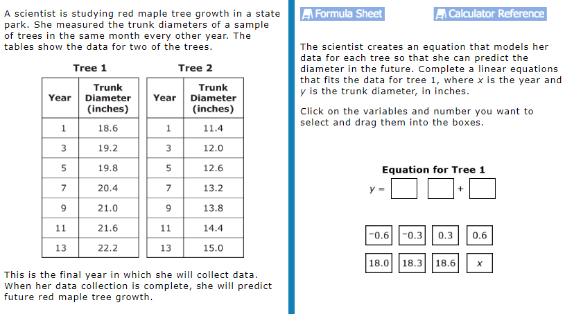 ข้อสอบ GED ทดสอบฟรี GED RLA Social Science Math พร้อมเฉลย